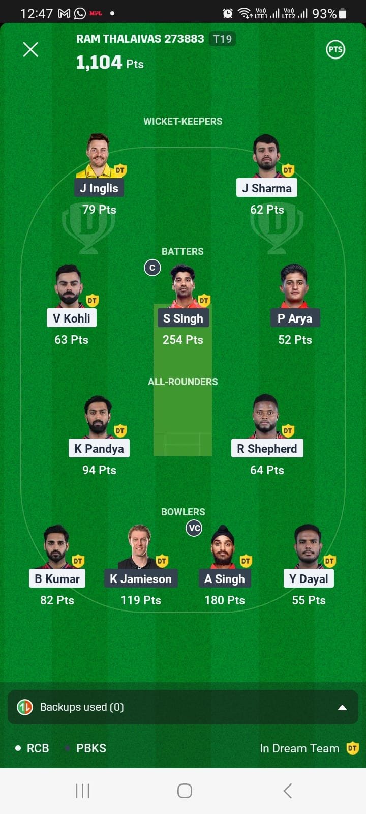 Complete Dream11 Winner List For All IPL 2025 Matches