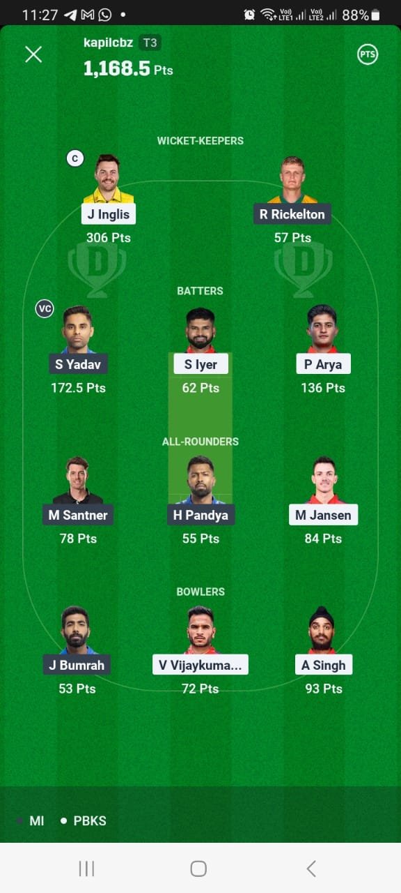 Complete Dream11 Winner List For All IPL 2025 Matches